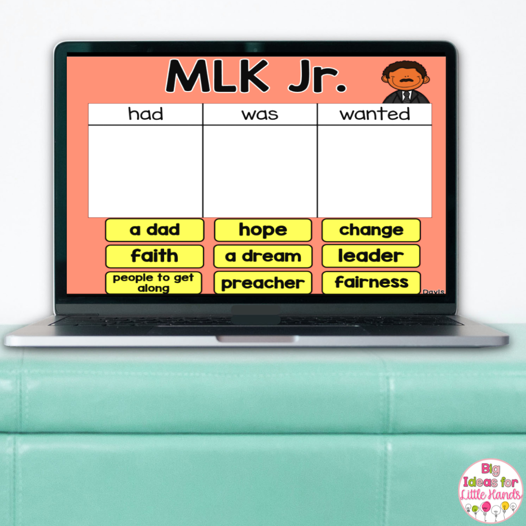 5 Martin Luther King Jr. Activities for Kindergarten - Big Ideas for ...
