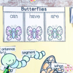 5 Fun Butterfly Research Activities for Kindergarten - Big Ideas for ...