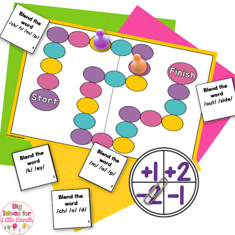 Tips for Setting Up and Managing Small Groups in the Classroom - Big ...