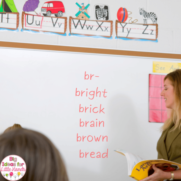 Teaching Consonant Blends to Early Readers - Big Ideas for Little Hands
