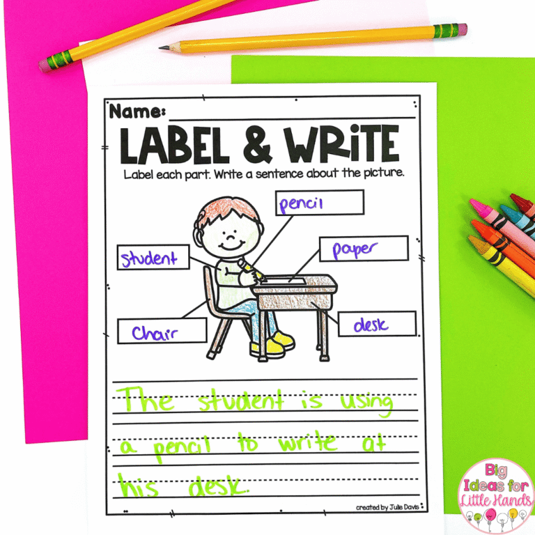 From Scribbles to Sentences: What Beginning Writing Really Looks Like ...