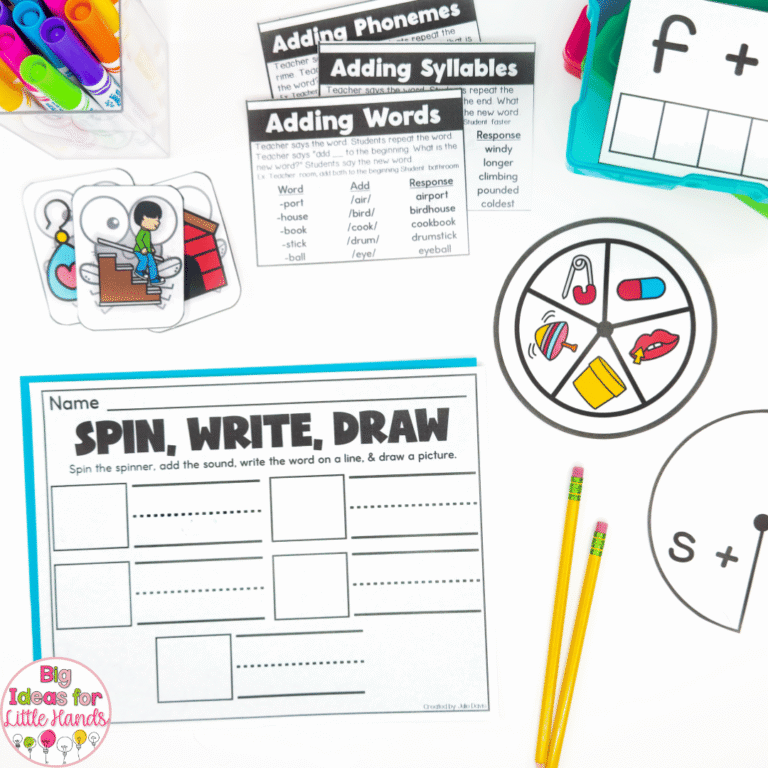 Phoneme Addition Activities to Boost Early Reading Fluency - Big Ideas ...