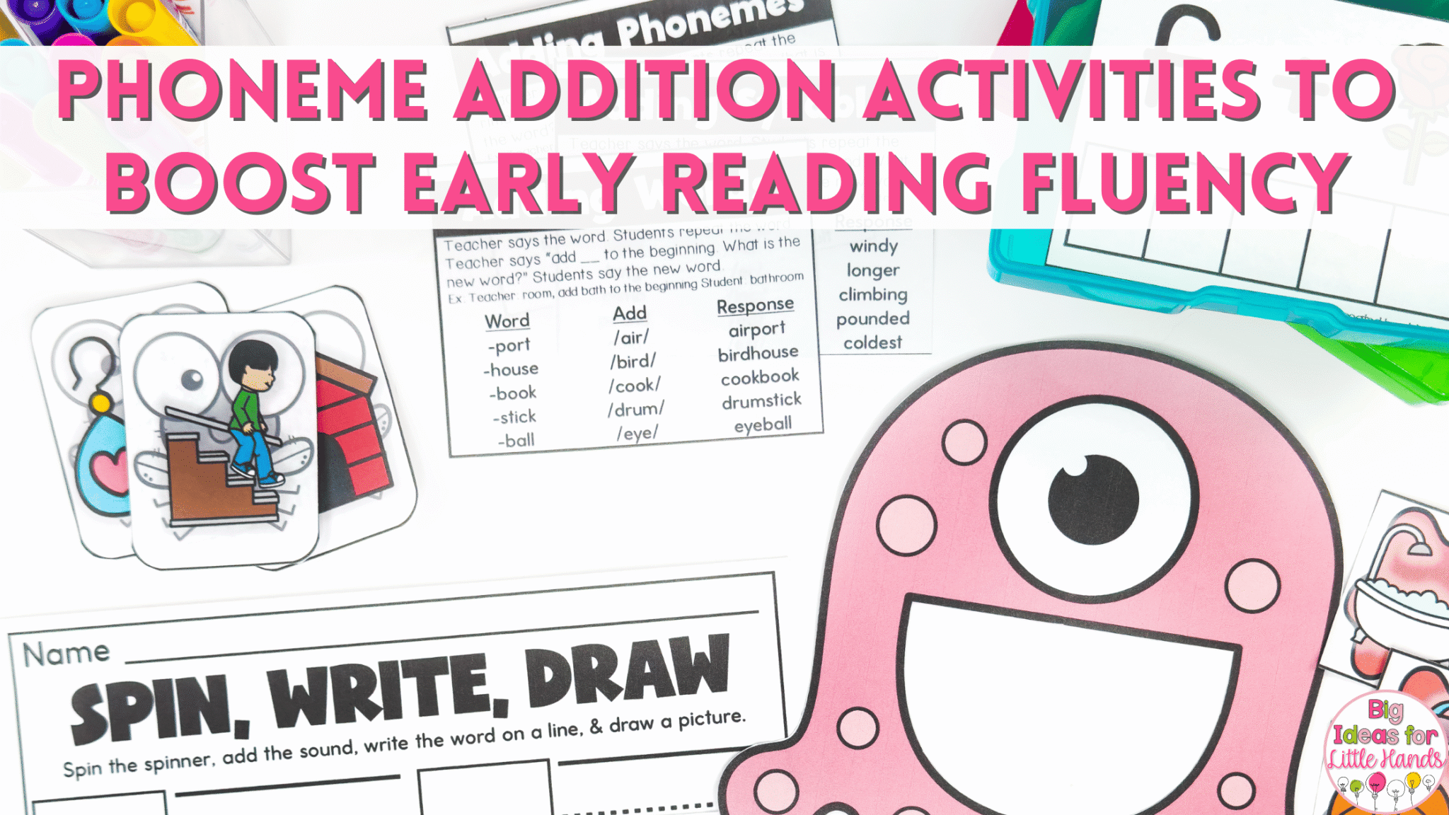 Phoneme Addition Activities to Boost Early Reading Fluency - Big Ideas ...