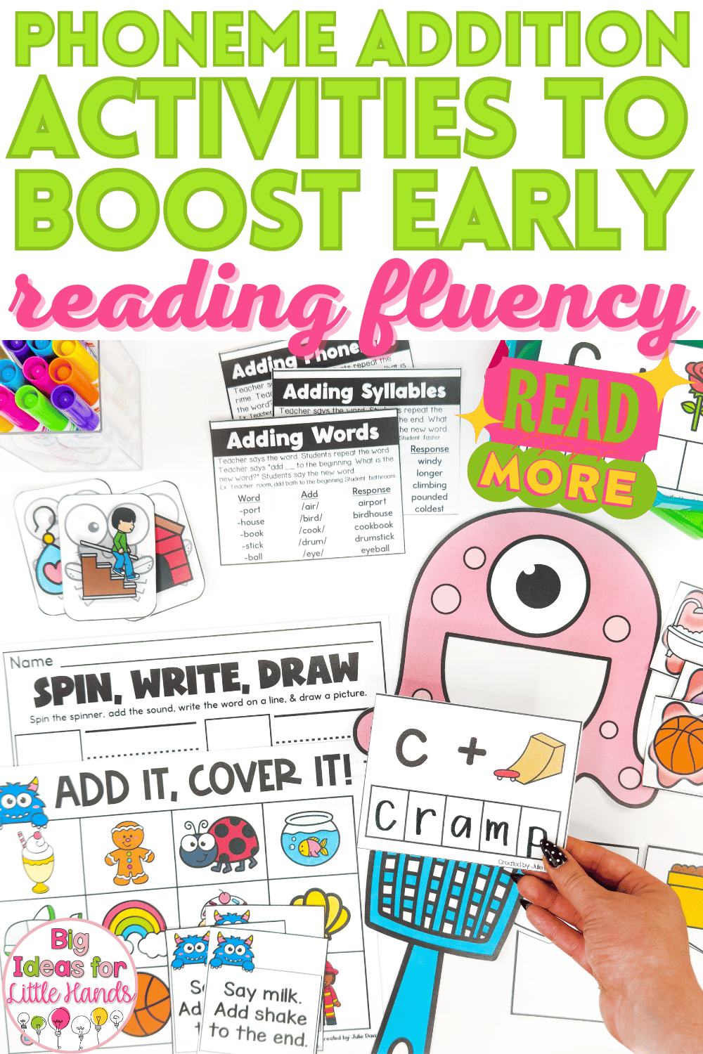 Phoneme Addition Activities to Boost Early Reading Fluency - Big Ideas ...