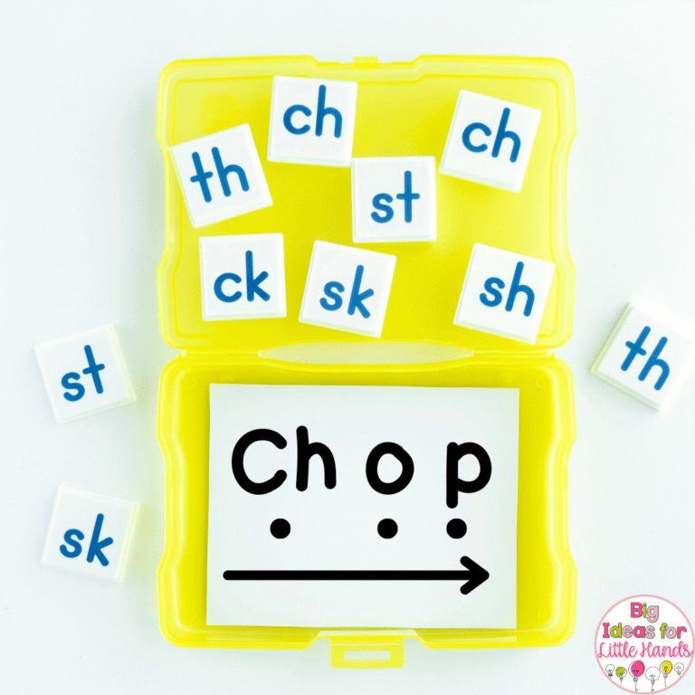3 Simple Steps for Phonics Progression Beyond CVC Words - Big Ideas for ...